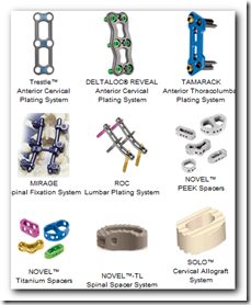 ATEC Alphatec wins FDA approval for cervical implant - Medical Quack